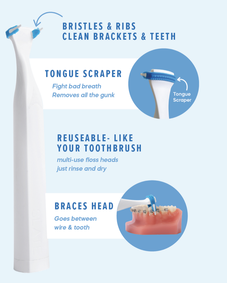 Revolutionize Your Oral Hygiene Routine with Slate Flosser: A ...