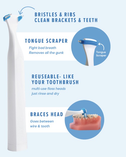 Revolutionize Your Oral Hygiene Routine with Slate Flosser: A ...