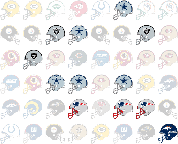 The Design & Selling of the Super Bowl—5 Historical Notes — Todd Radom ...
