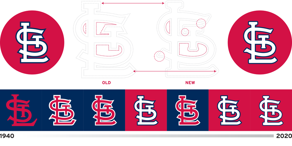 The Cardinals’ STL Logo Gets a Makeover — Todd Radom Design