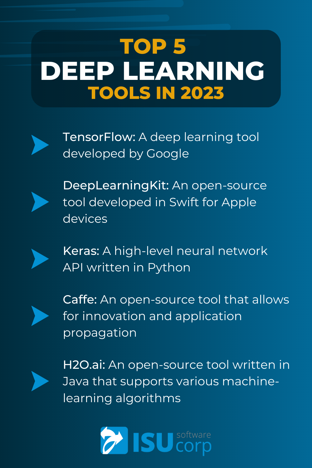 5 AI Deep Learning Tools Companies Need to Watch — ISU Corp 5 AI Deep Learning Tools Companies Need to Watch — ISU Corp