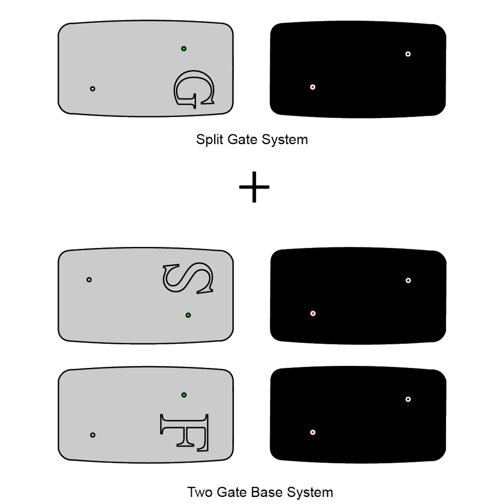 Split Gate Set Up — ArenaGear Sports Timers