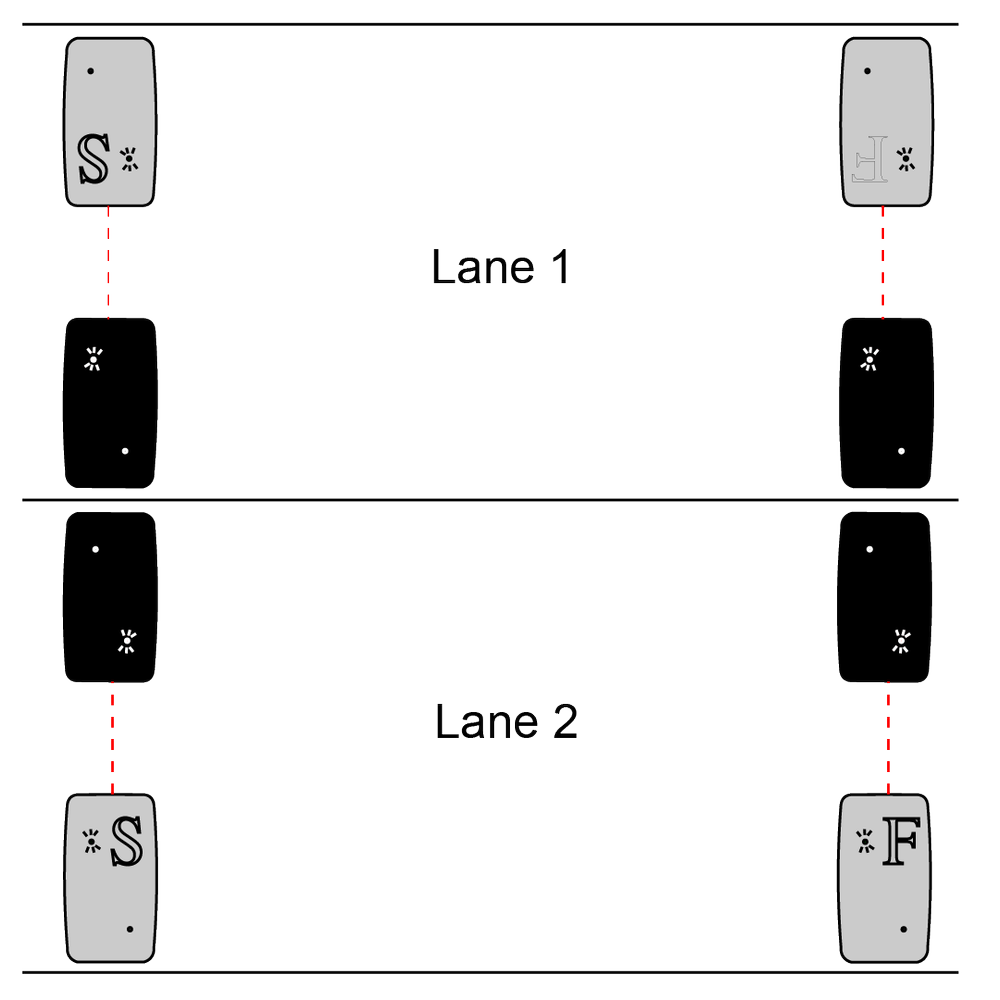 Multiple Stations — ArenaGear Sports Timers: Professional, wireless ...