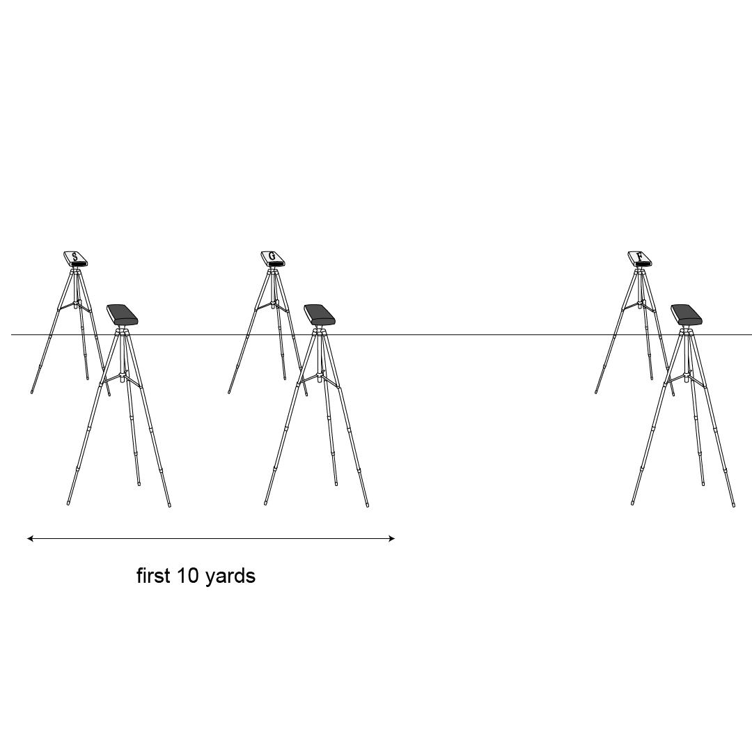 Split Gate Set Up — ArenaGear Sports Timers