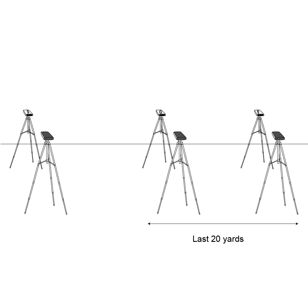 Split Gate Set Up — ArenaGear Sports Timers