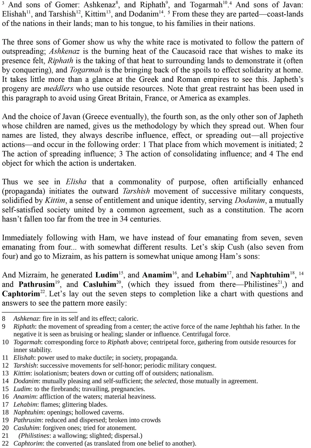 Appendix 6 — Mark Vedder