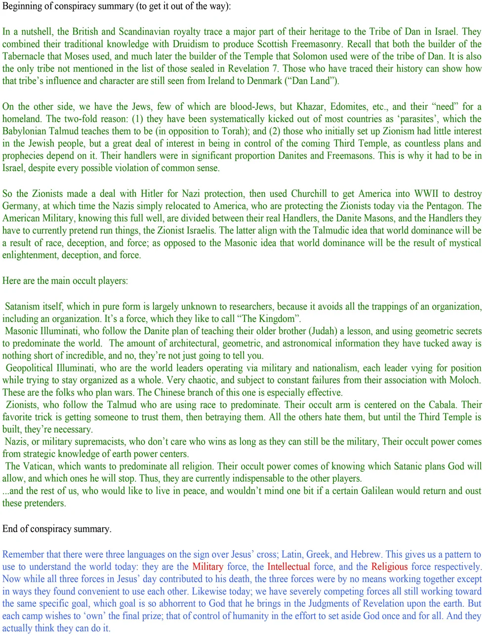 Chessboard — Mark Vedder