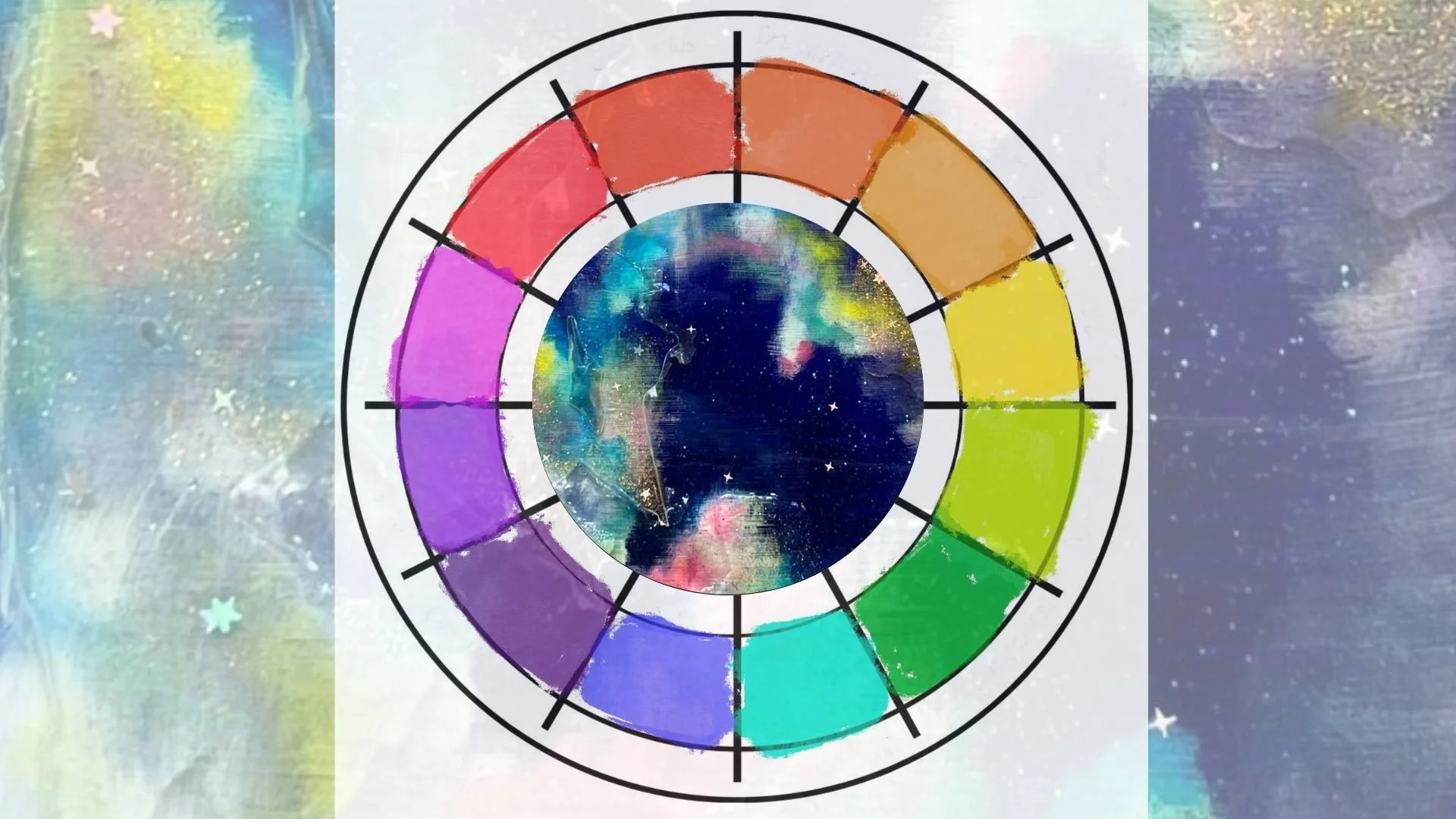 Color the Zodiac Art Class | Grace Noel Art — Denver's Art District on ...
