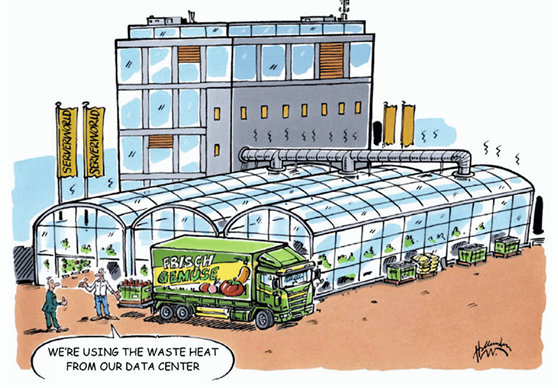 Green Data Centers: Heat Reuse Options Every Facility Engineer Should ...