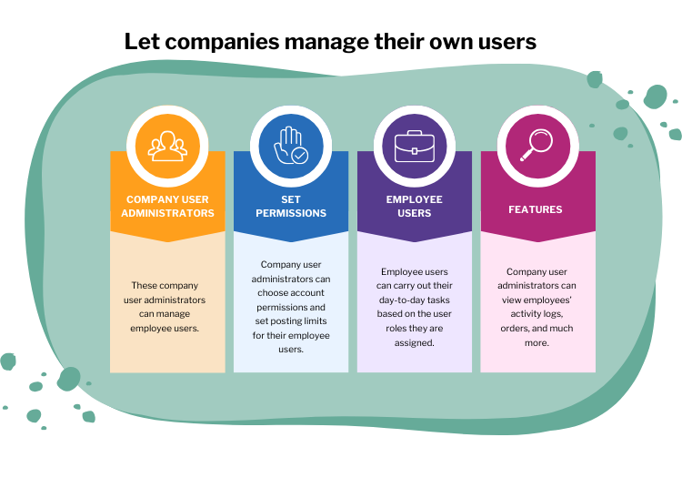 Business — Banking App-ified: Mobile Banking & Mobile Apps for Banking