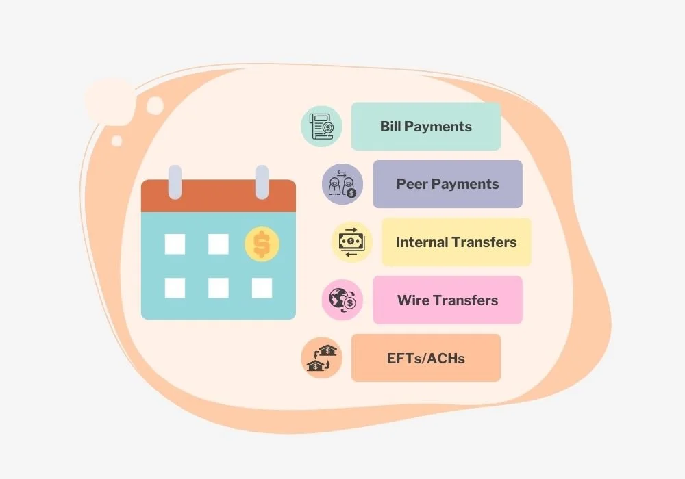 Business — Banking App-ified: Mobile Banking & Mobile Apps for Banking