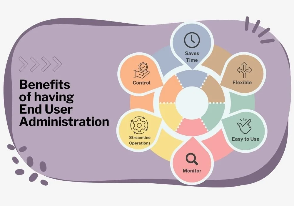 Business — Banking App-ified: Mobile Banking & Mobile Apps for Banking