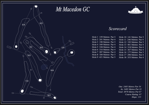 THE COURSE — Mt Macedon Golf Club