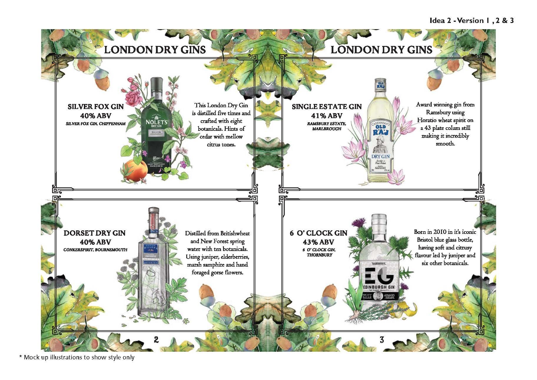 Working alongside design team at Ercol HO to deliver equipment for roll ...