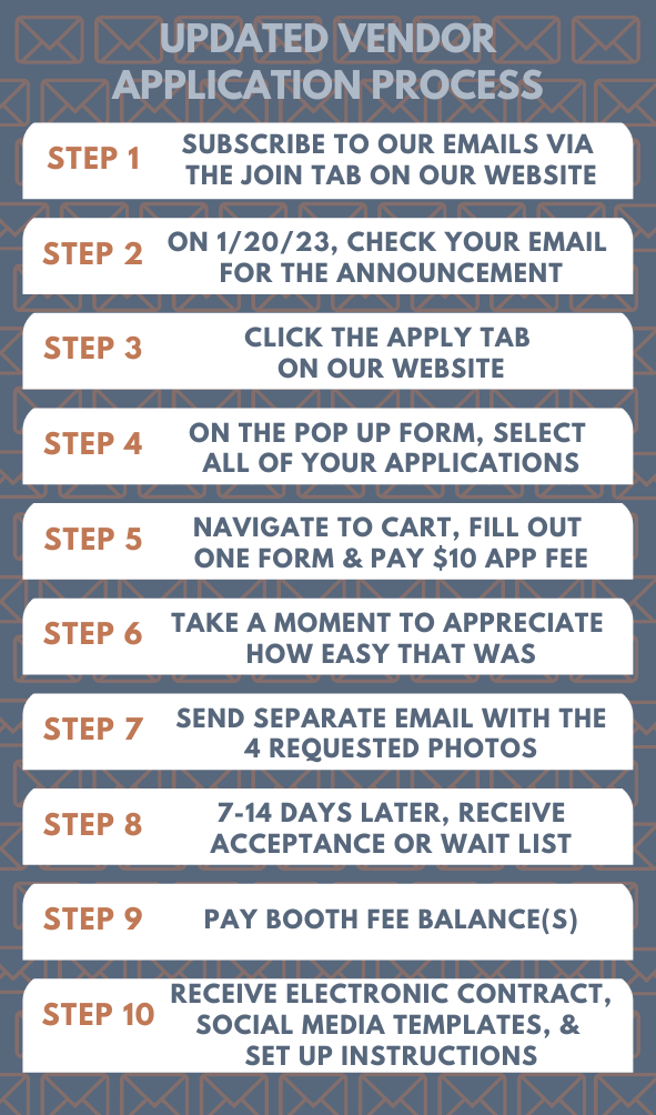Marketspace Vendor Events — How to Apply and FAQs