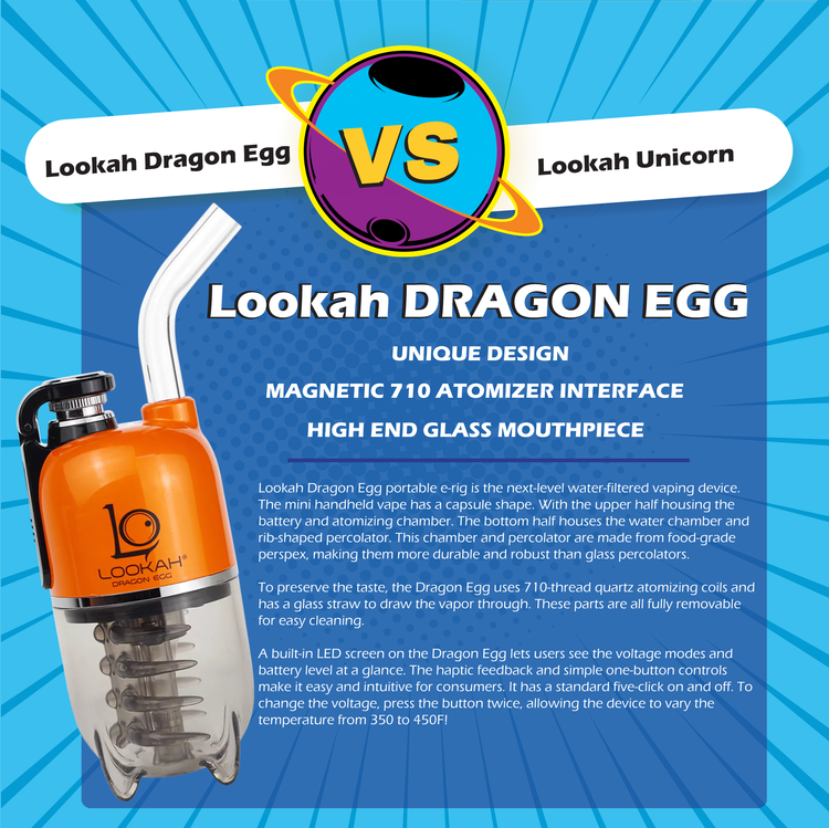 Loonar Product Spotlights — The Loonar Station