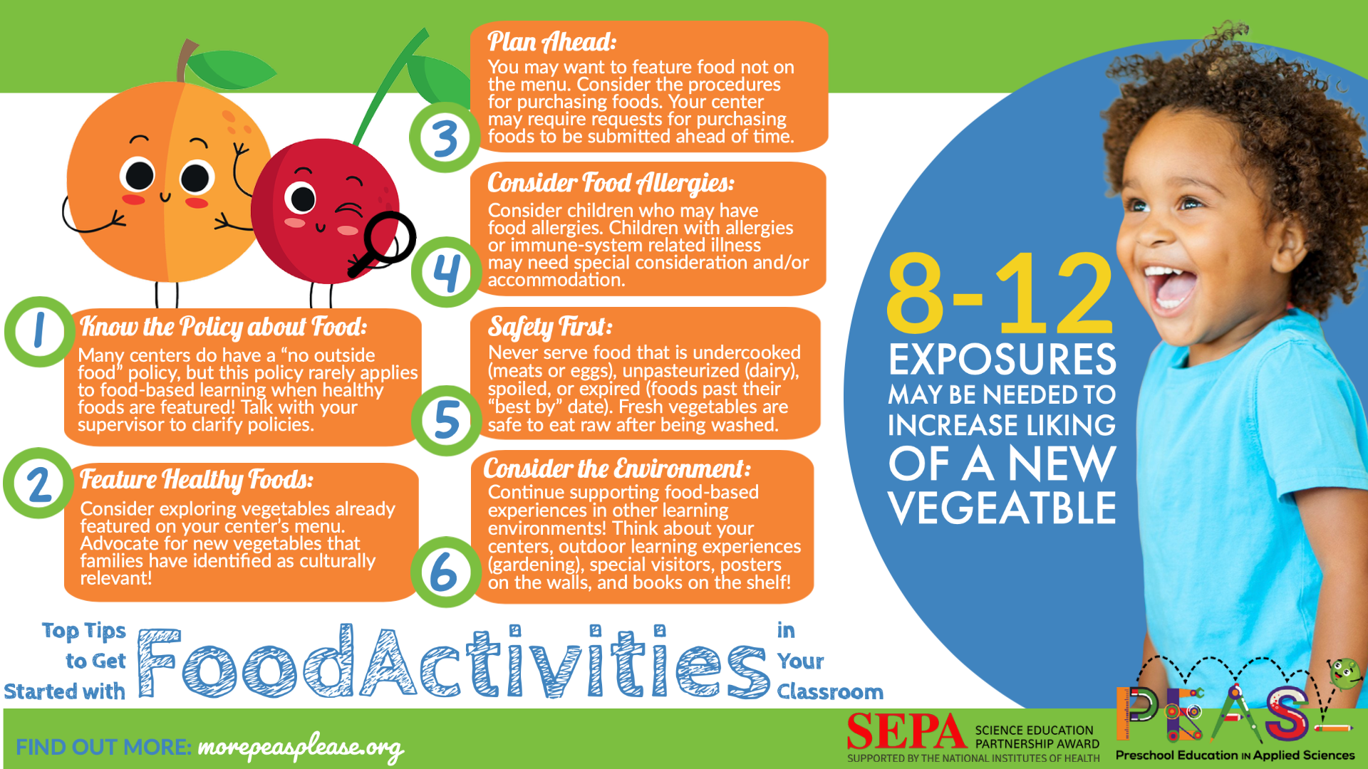 Healthy Living Posters Children