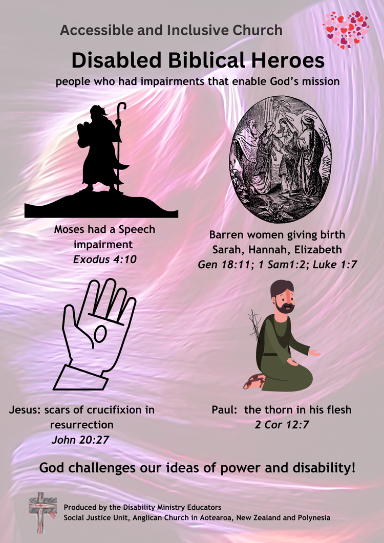 Disability Ministry Resources — Social Justice Unit