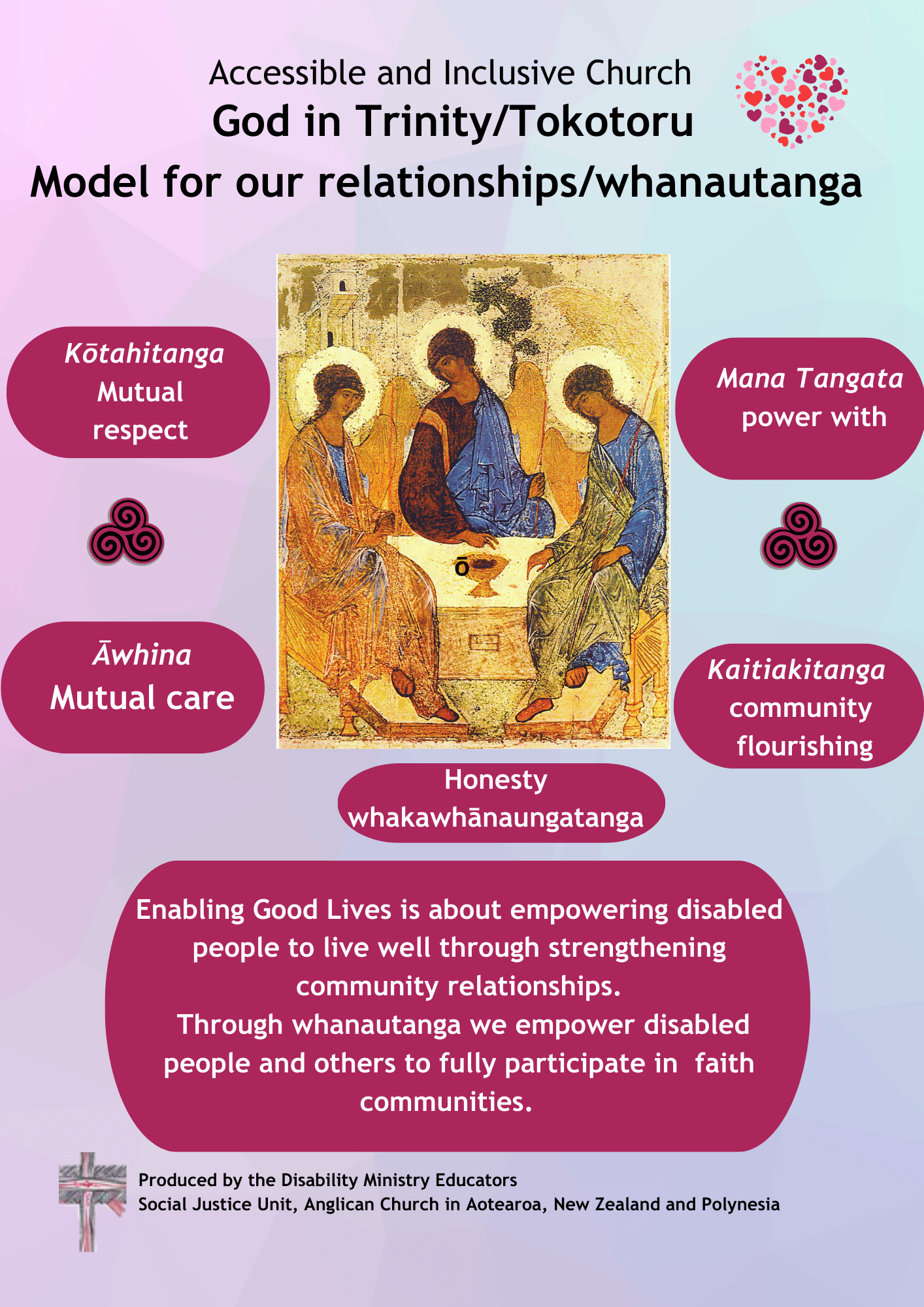 Disability Ministry Resources — Social Justice Unit