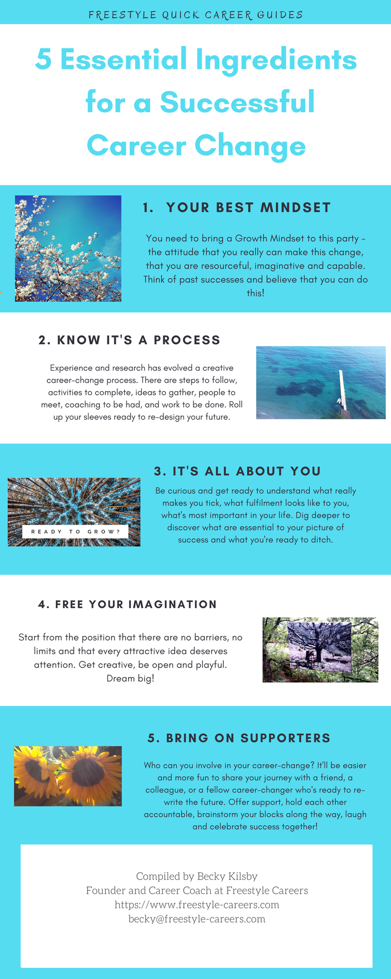 Career Resources — Freestyle Careers - Career Coach in Exeter ...