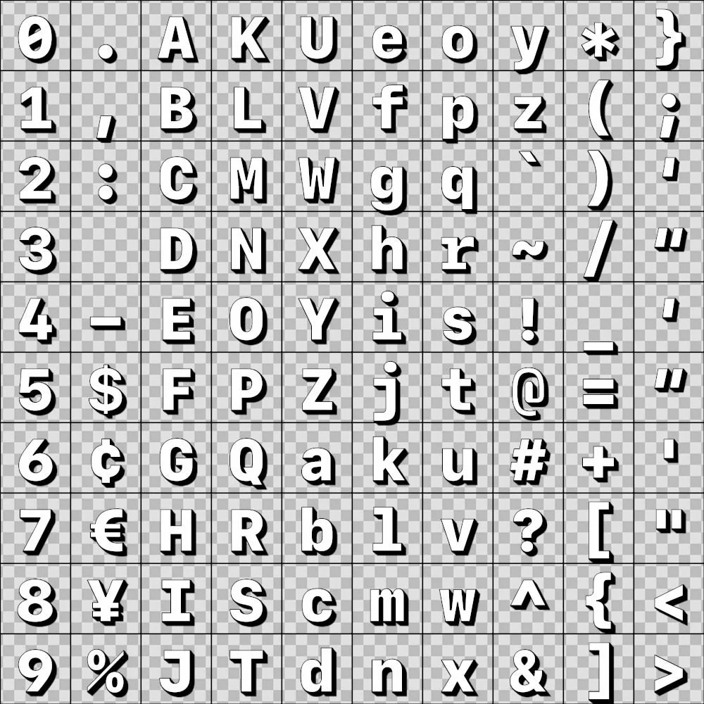 Odometer — Plugin Everything