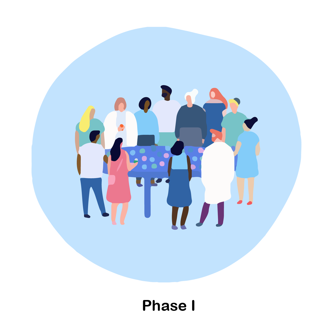 Phases — Right Care, First Time, Where you Live