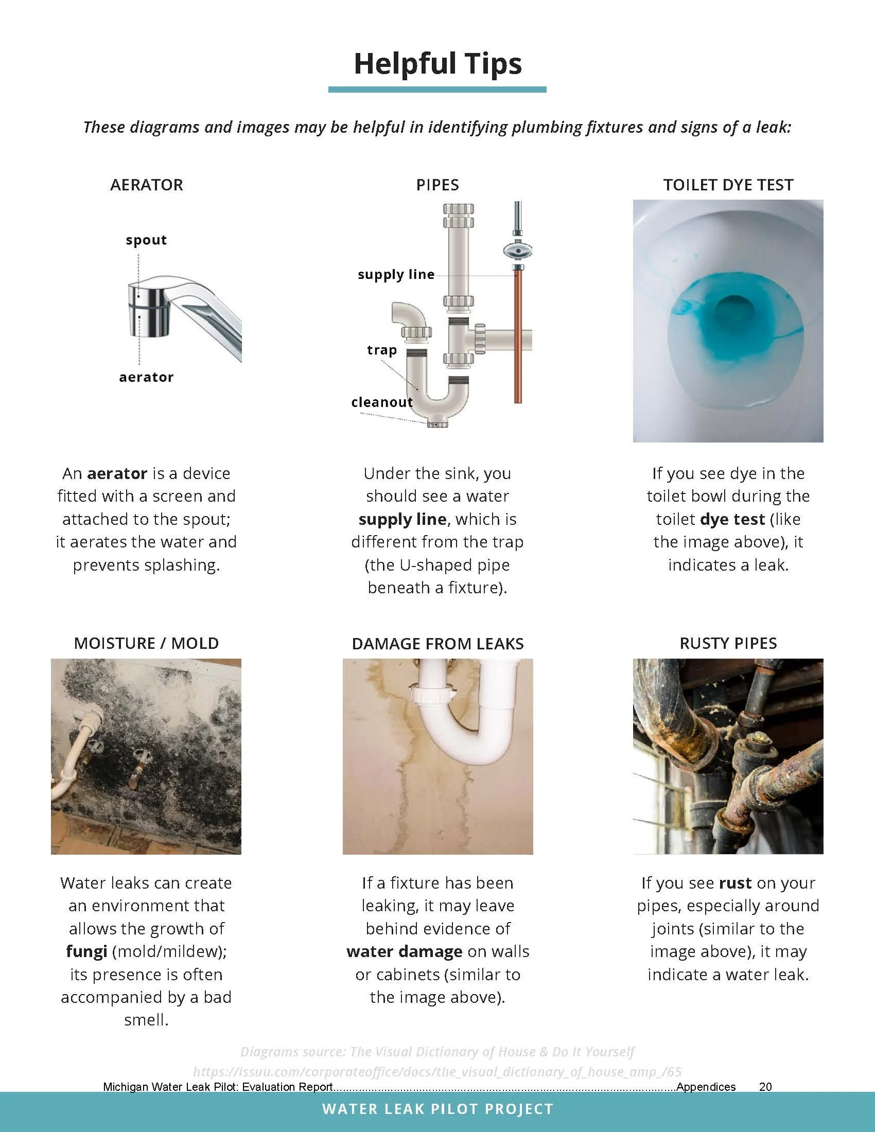 Safe Water Engineering