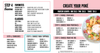 Order Online / Menu — Freshe Poke