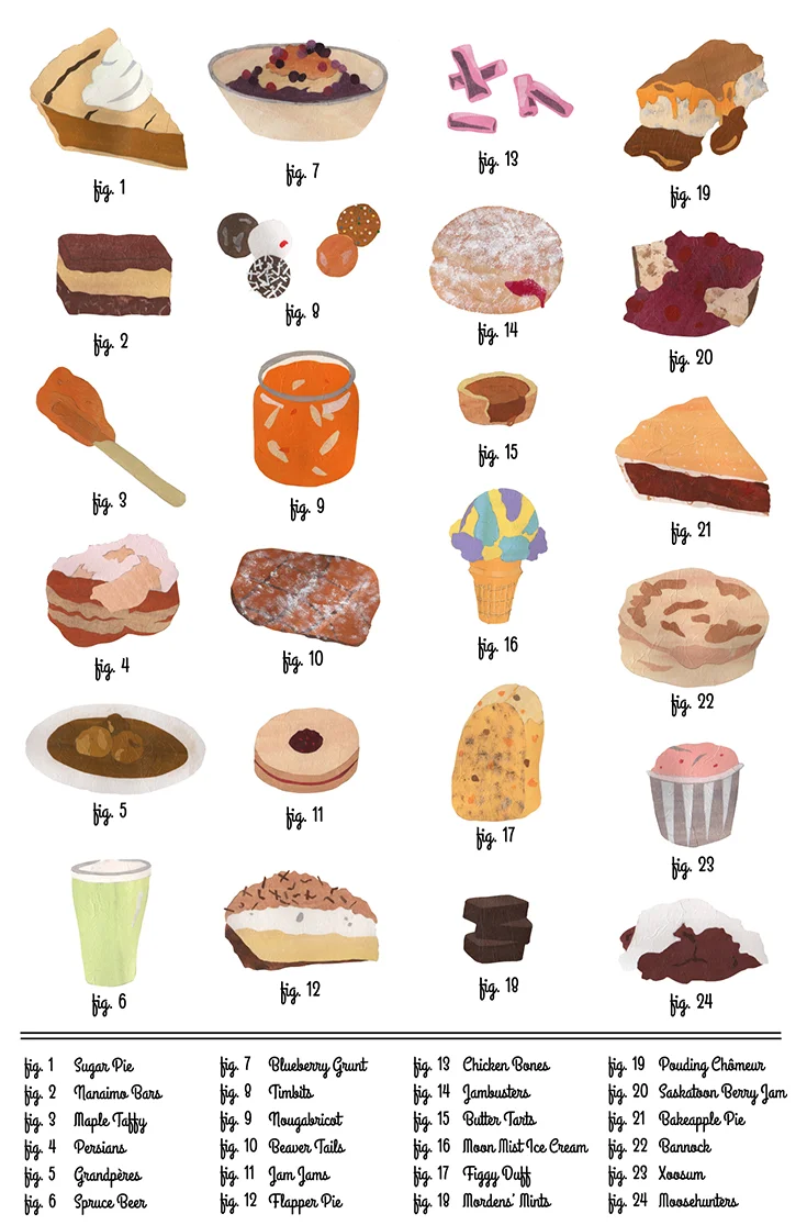 Traditional Canadian Desserts