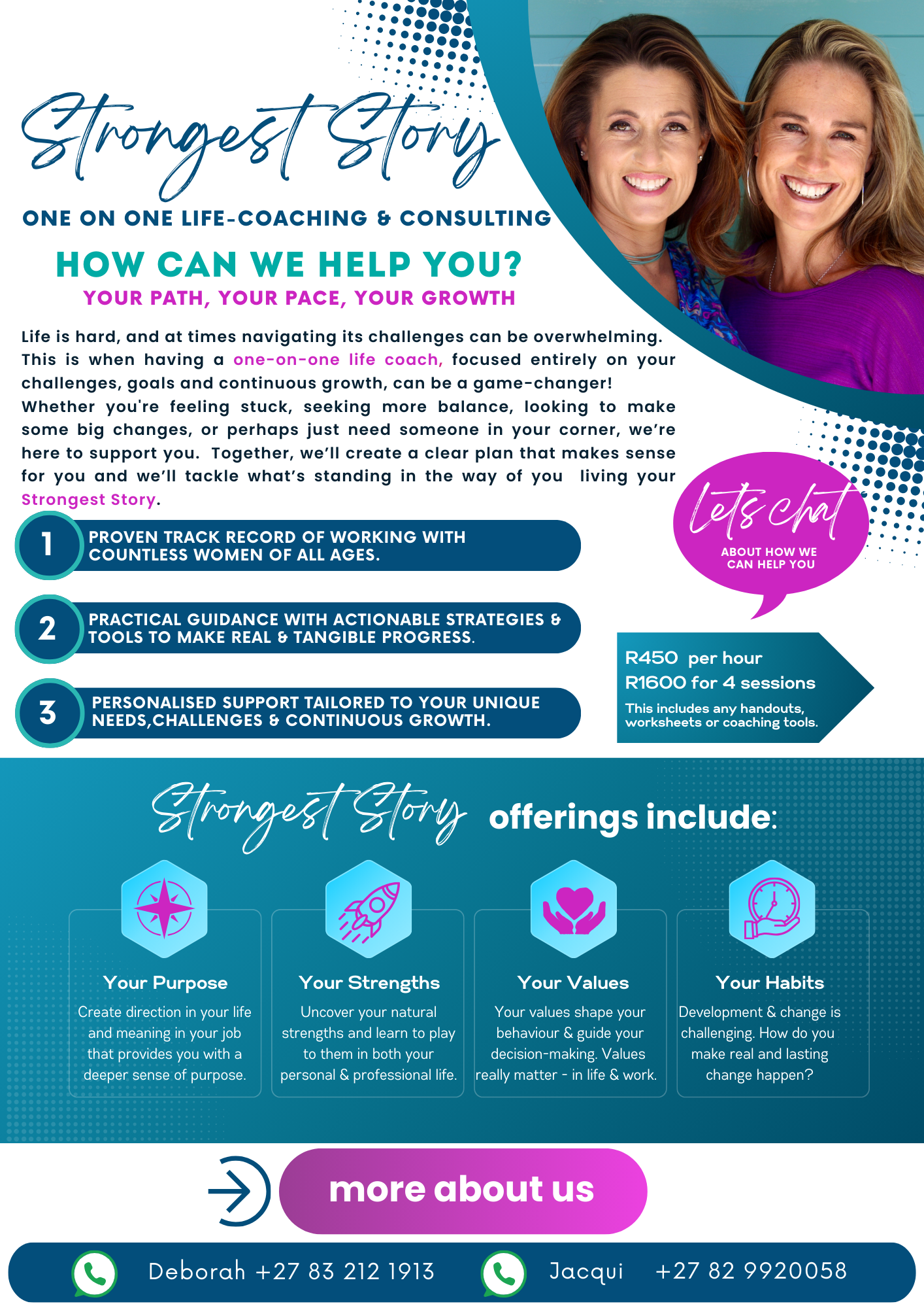 One-on-one coaching & consulting — Strongest Story
