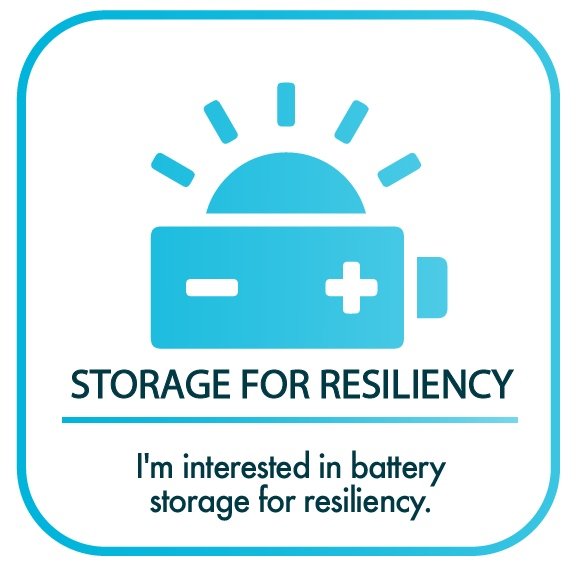 Products — Ecogy Energy