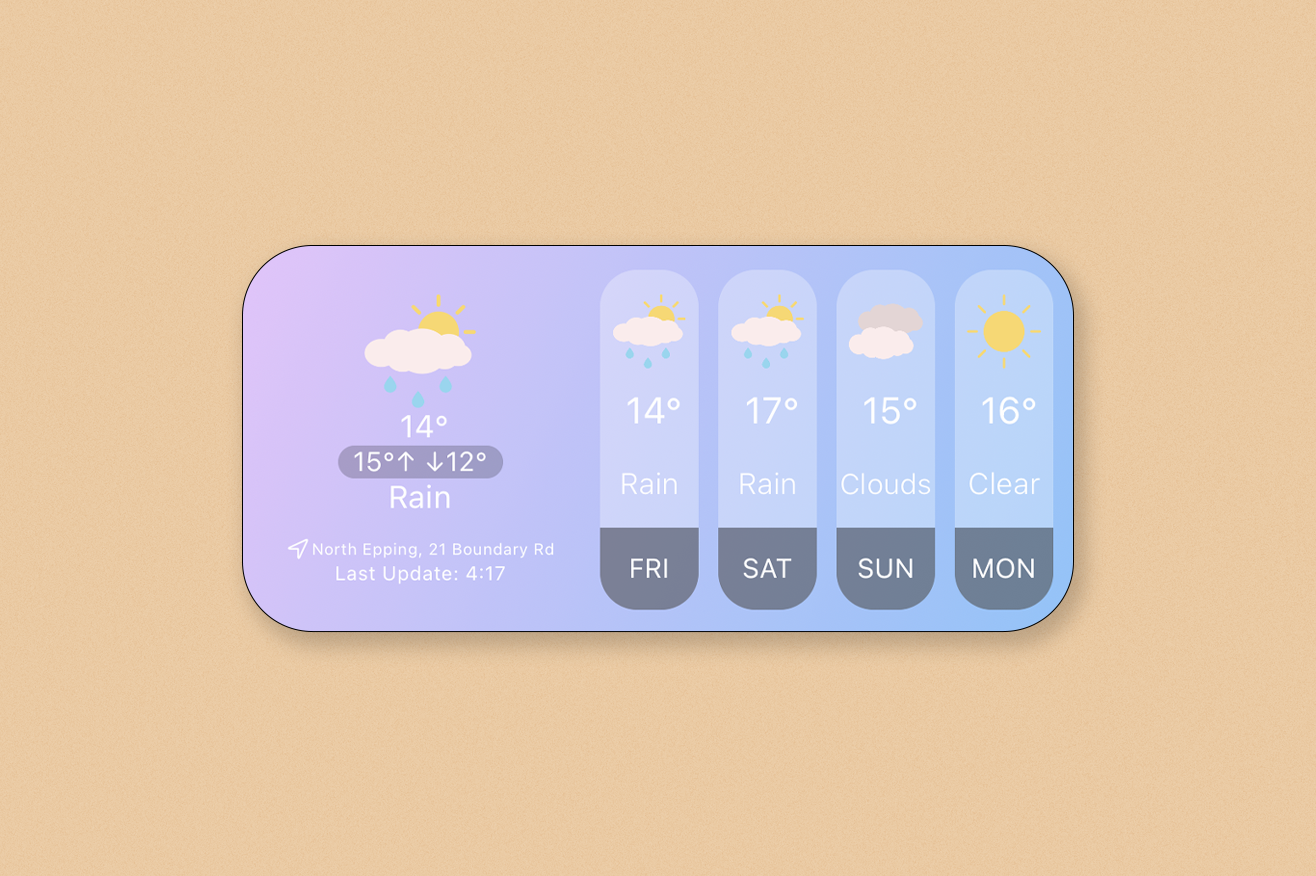 Top 8 Aesthetic Widget Apps for iOS — SHE THE SPY