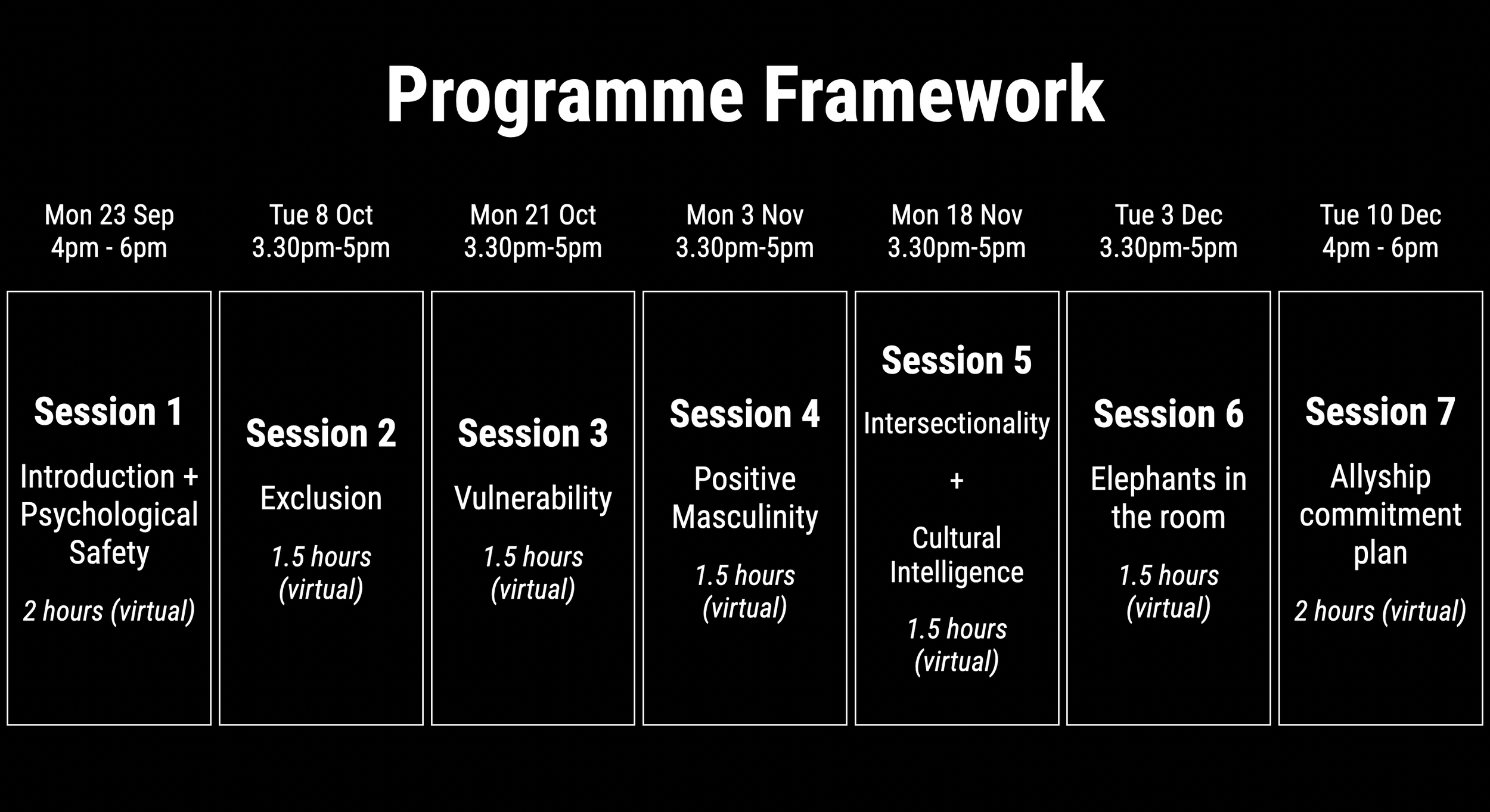 Male Allyship Programme — Token Man