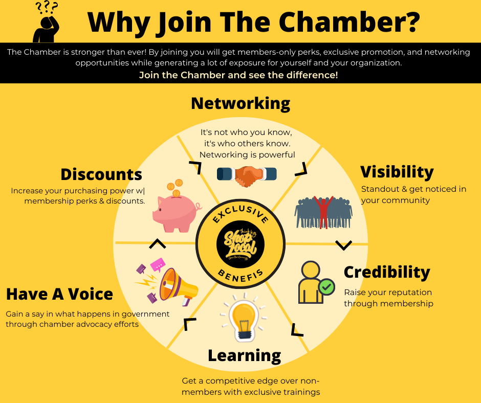 Membership Benefits membership-benefits