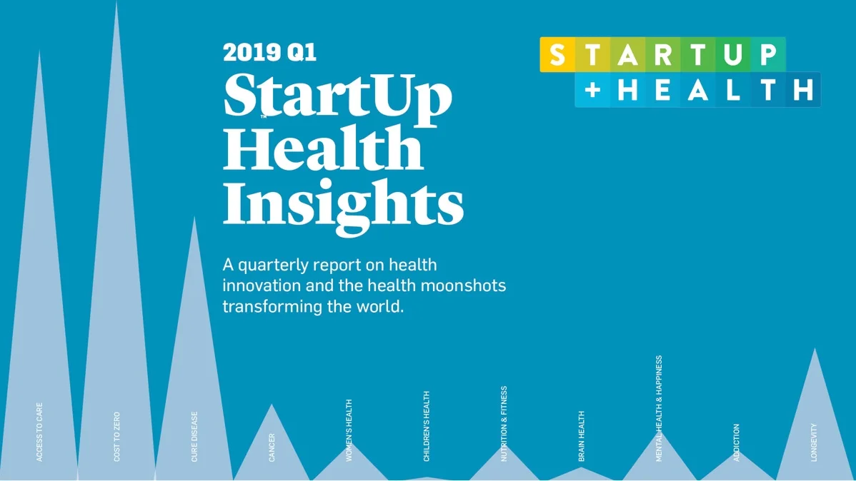 StartUp Health Insider — StartUp Health