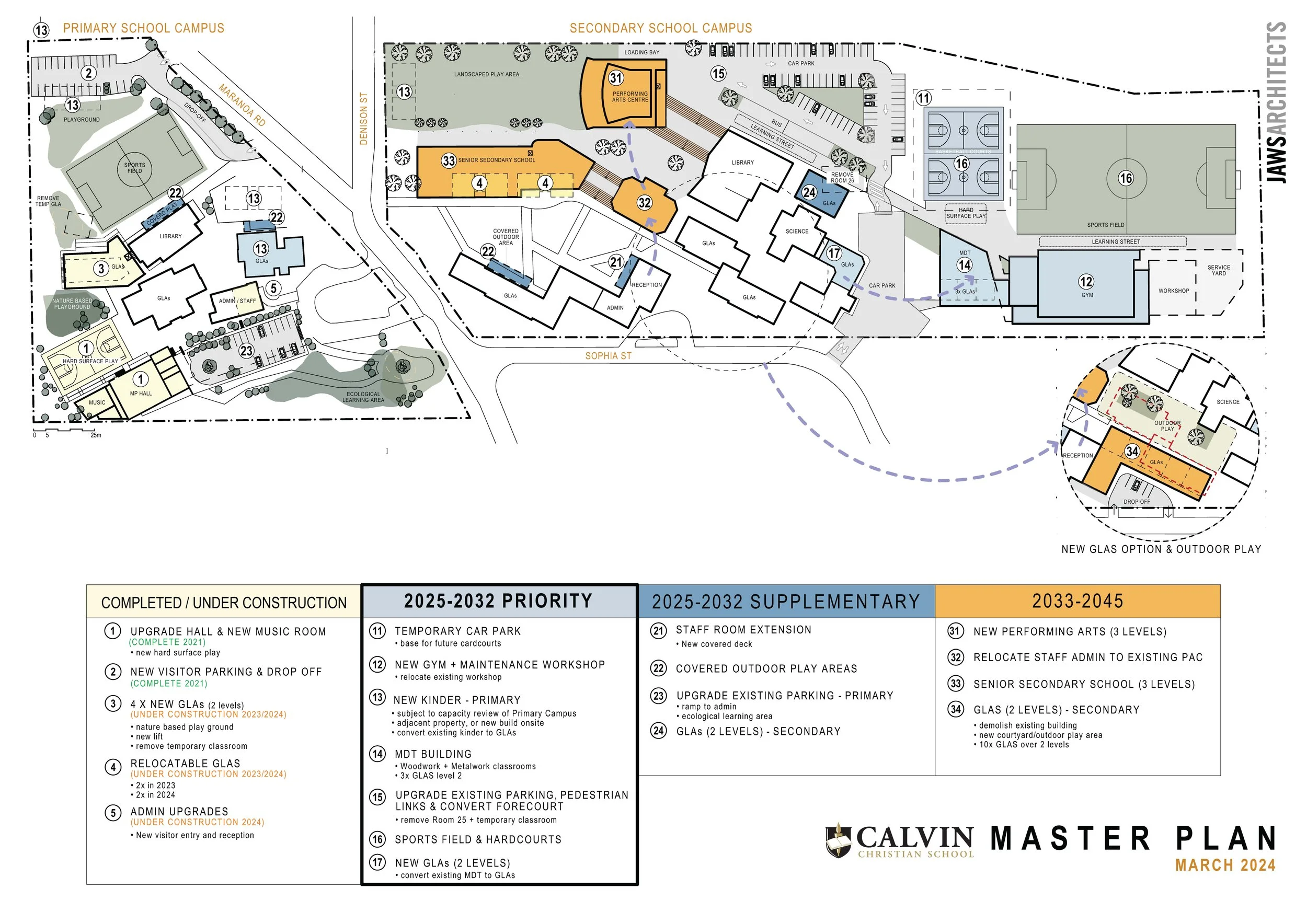 Support | Calvin Christian School