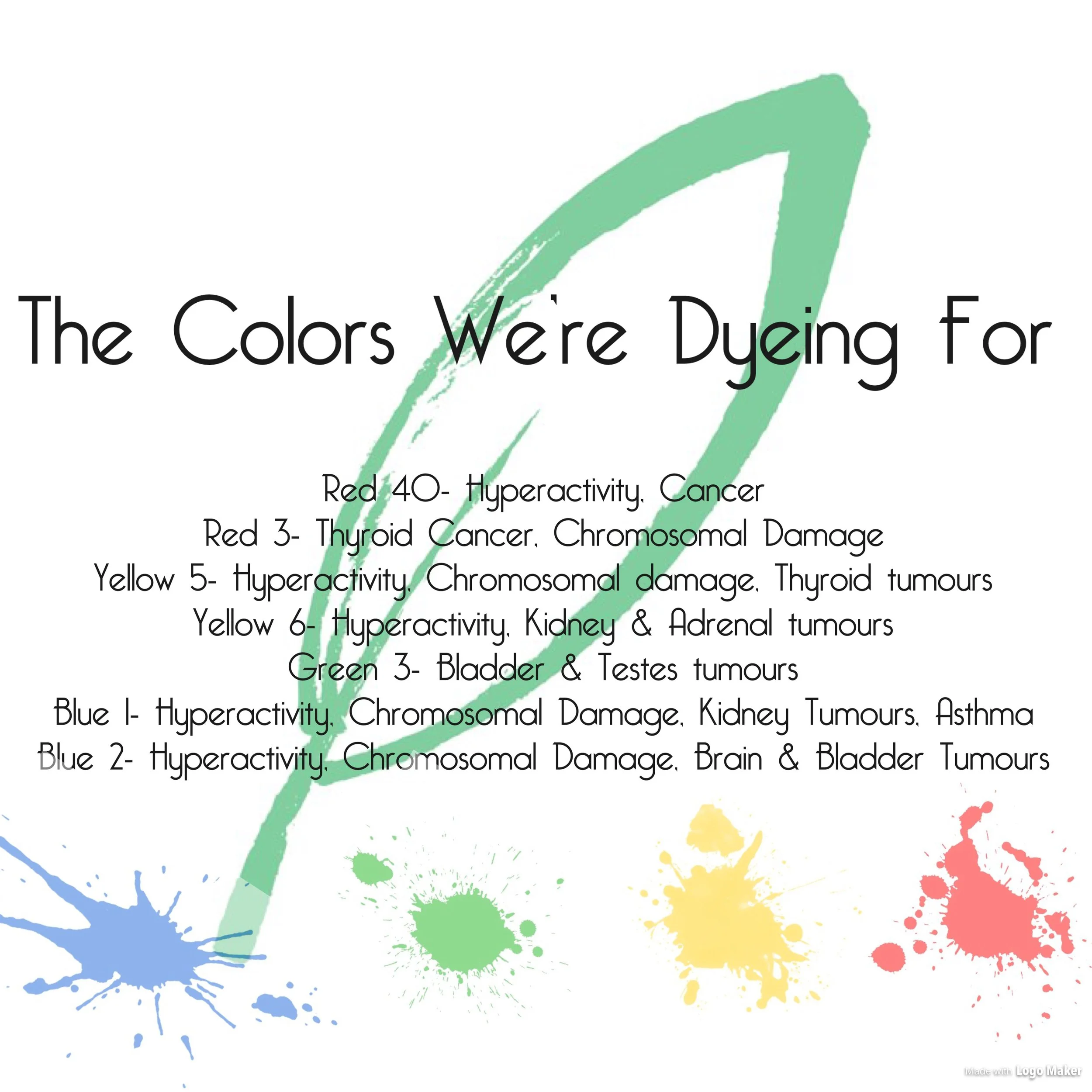 The Colors We're Dyeing For... — Naturally Nourished