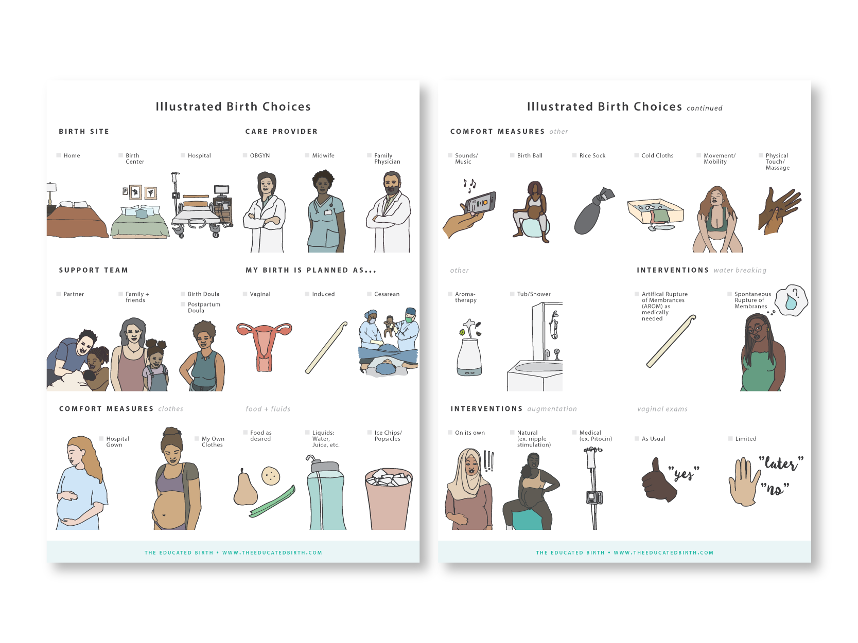 The Educated Birth — Inclusive Tools for Reproductive Health