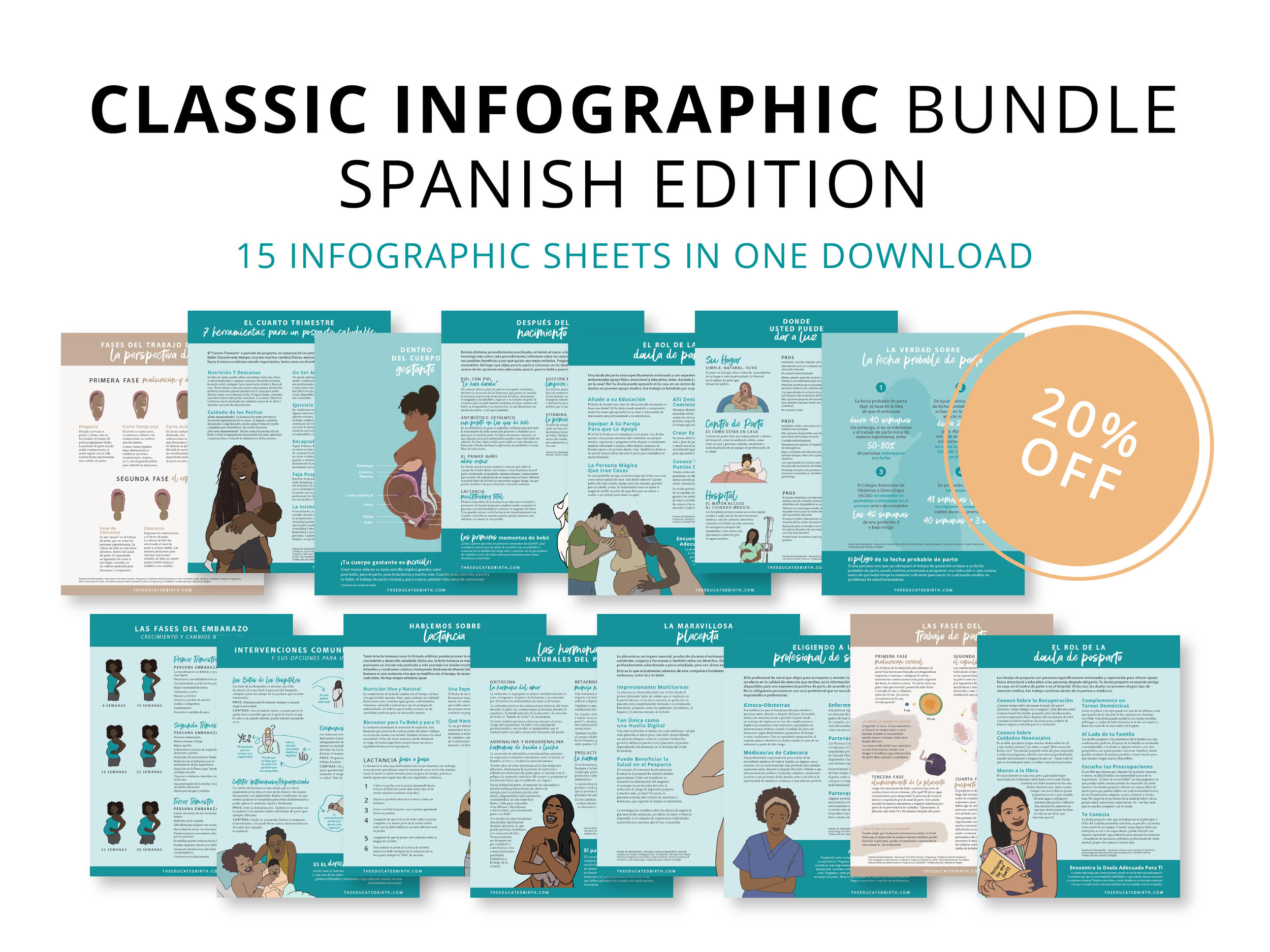 Basic Use — The Educated Birth