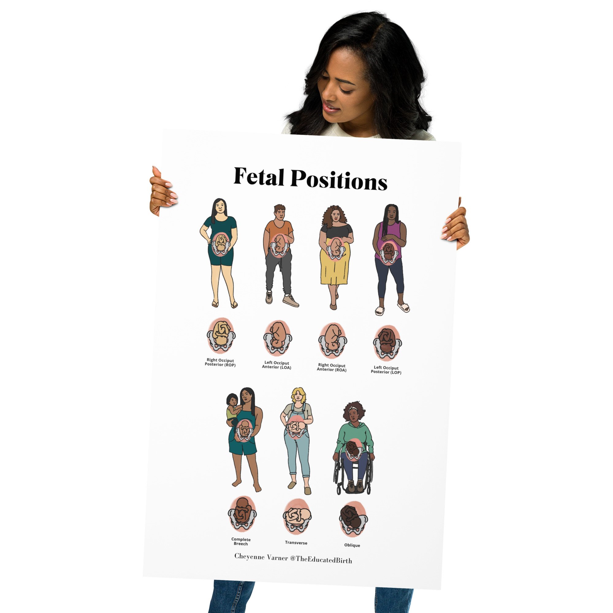Prints — The Educated Birth