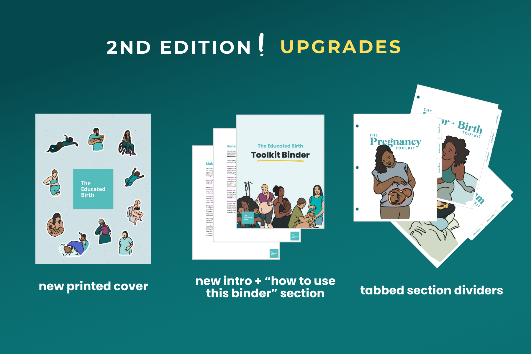 Pregnancy, Labor + Birth, + Postpartum Toolkit Bundle | Pre-Order — The ...