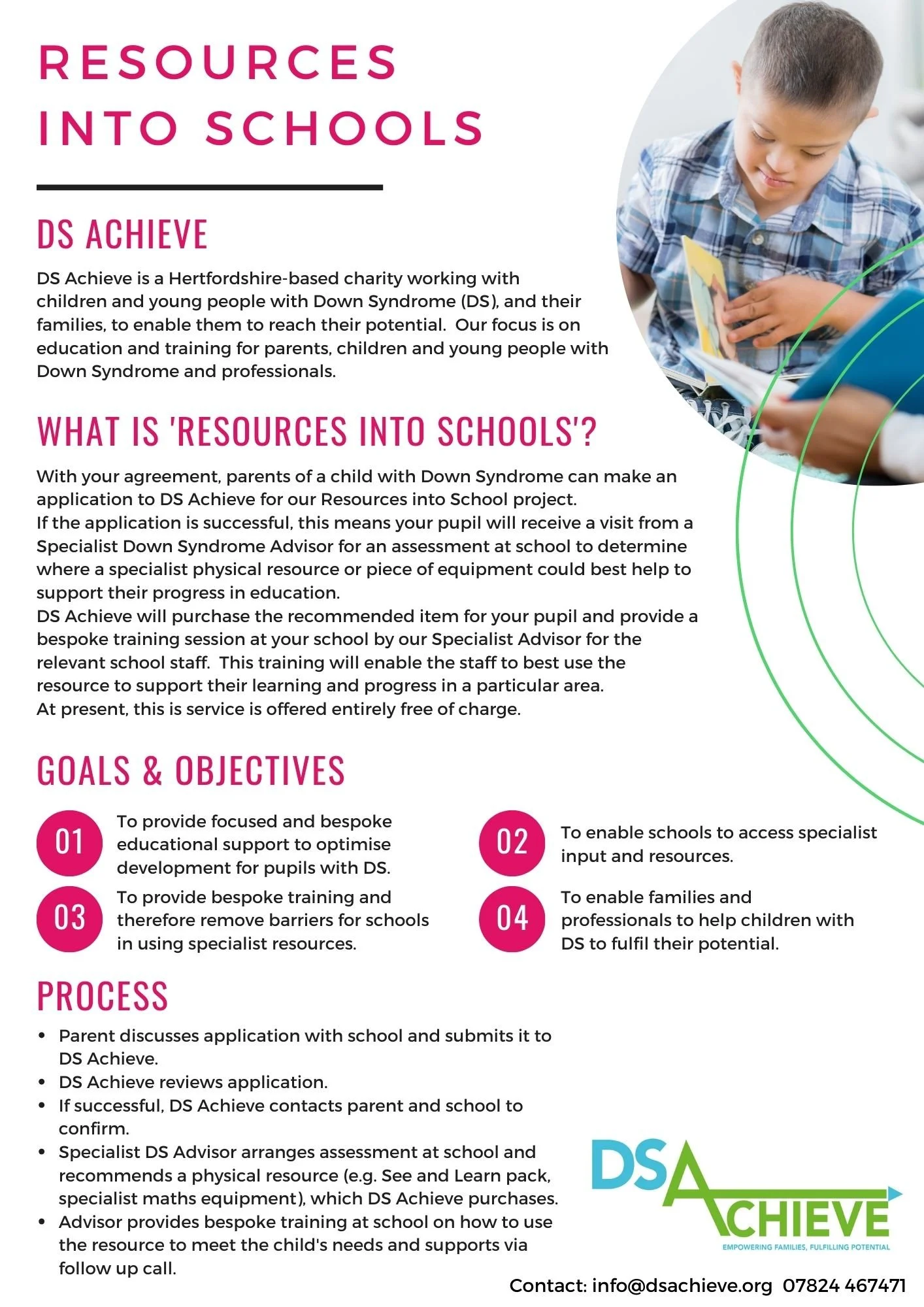 Resources into Schools — Empowering Families, Fulfilling Potential.