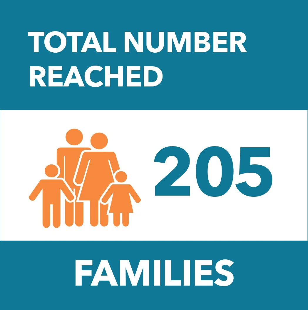 Our Impact — Families Together