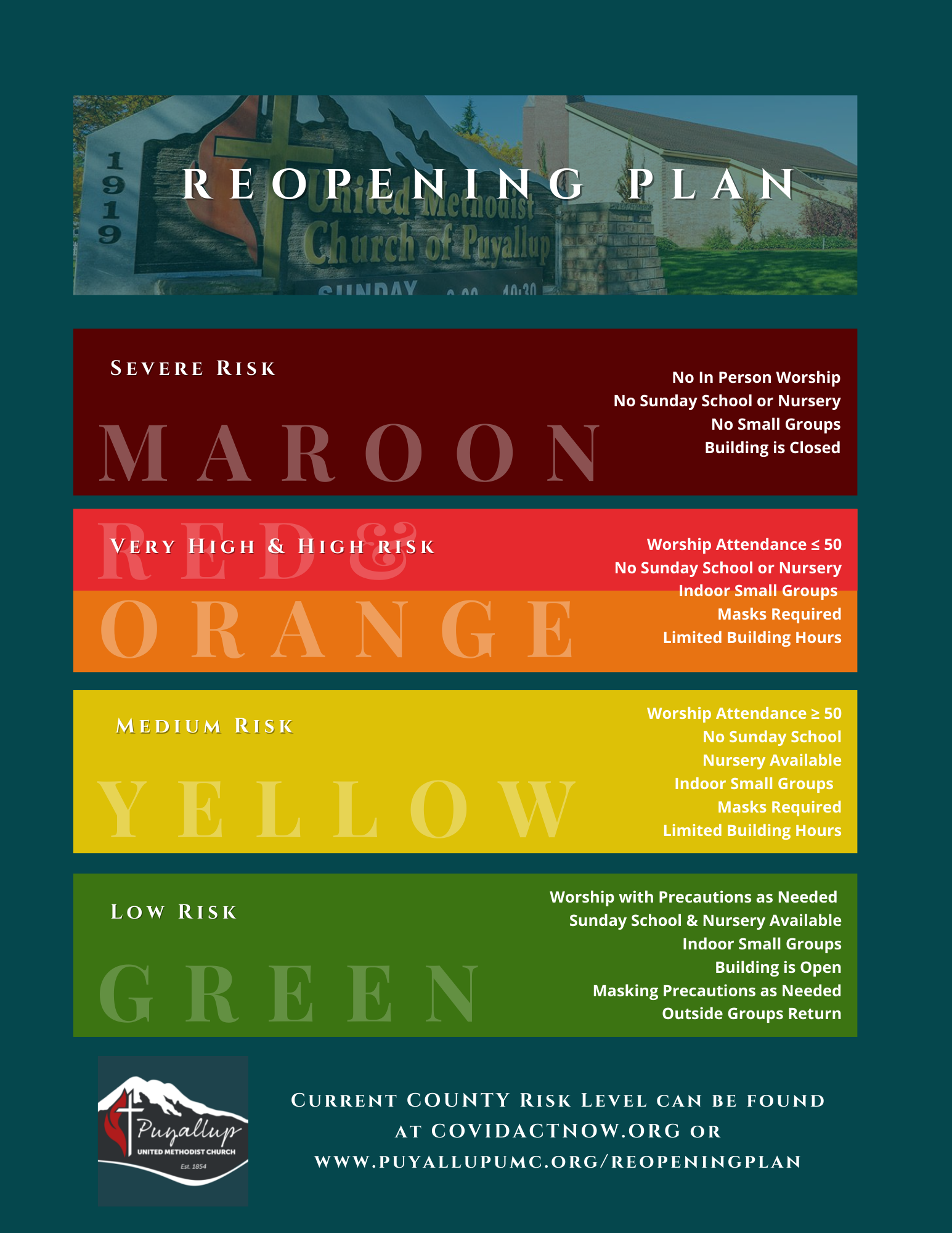 Reopening Update: Small Groups & Worship — Puyallup United Methodist Church