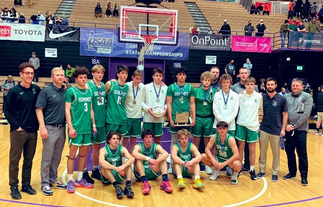 Summit Basketball