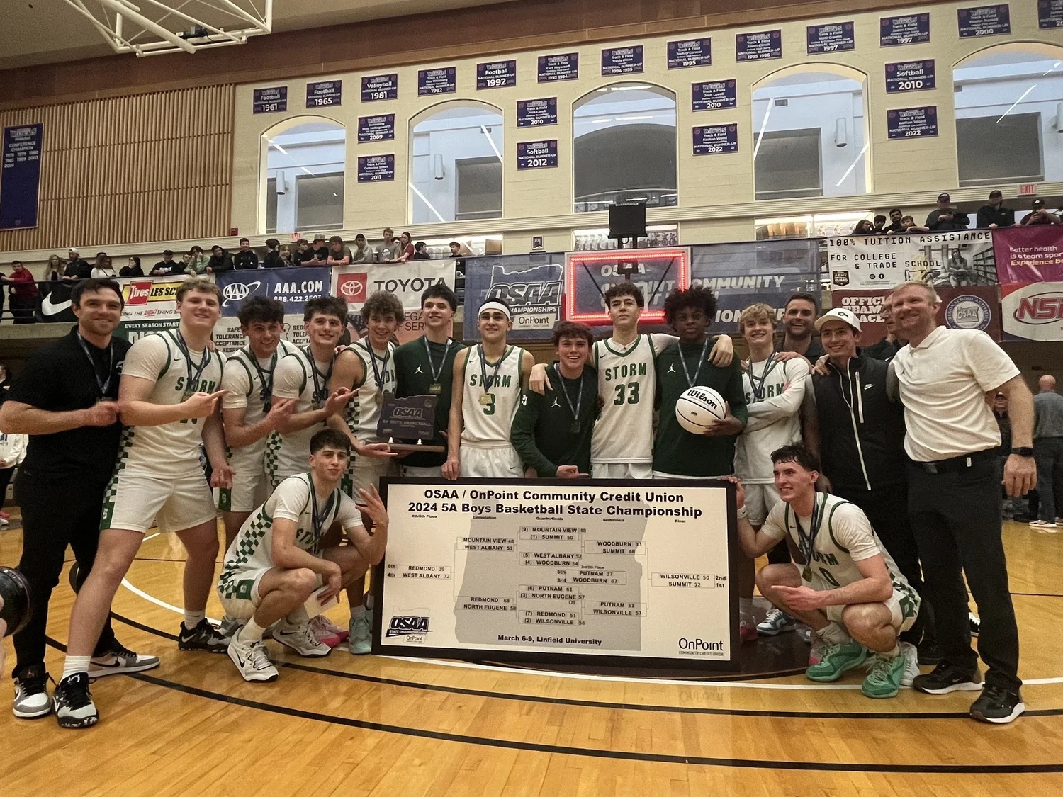 Summit Basketball