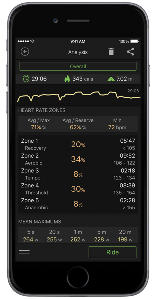 Features — Kinetic Fit