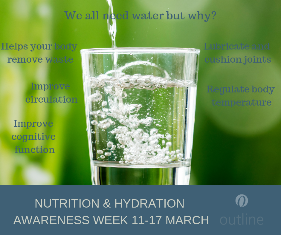 Hydration Awareness week - Are you drinking enough? — Outline Health ...