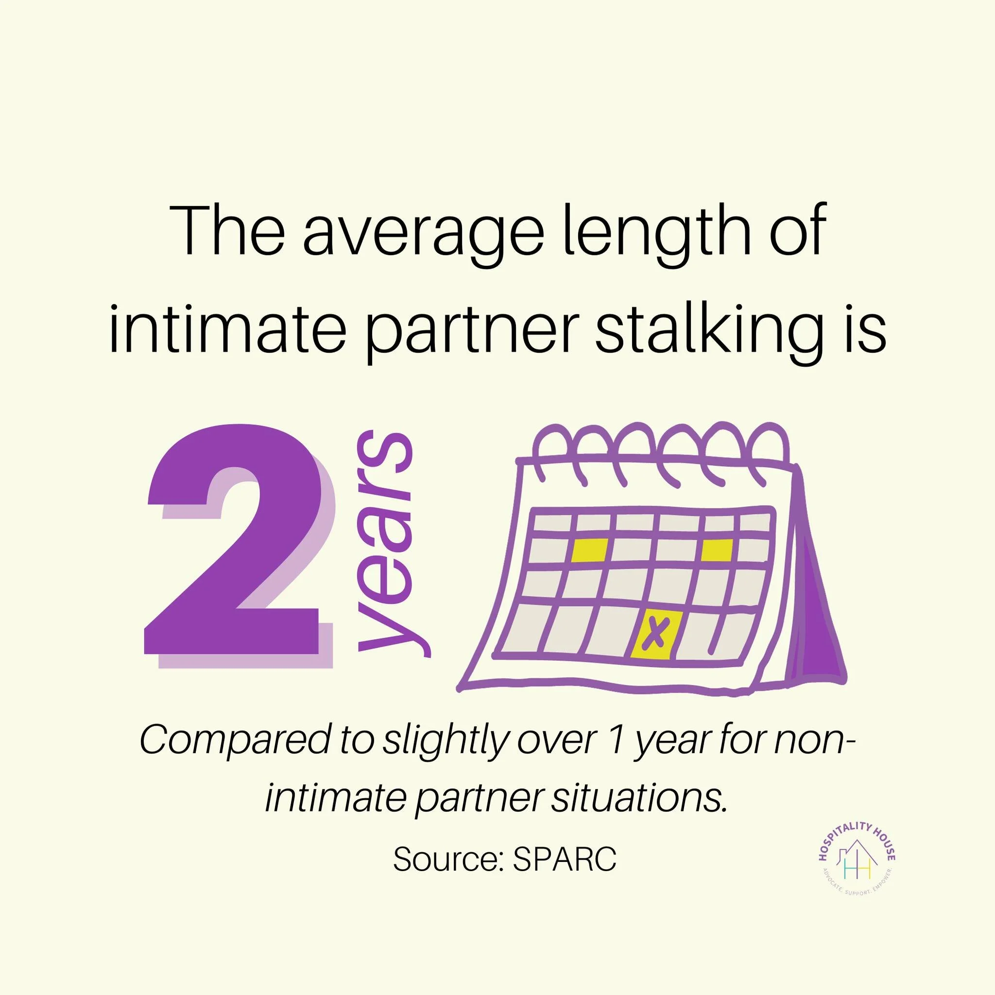 Resources — Hospitality House for Women, Inc.