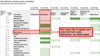 Reflexive Thematic Analysis (RTA) in Qualitative Research — Delve